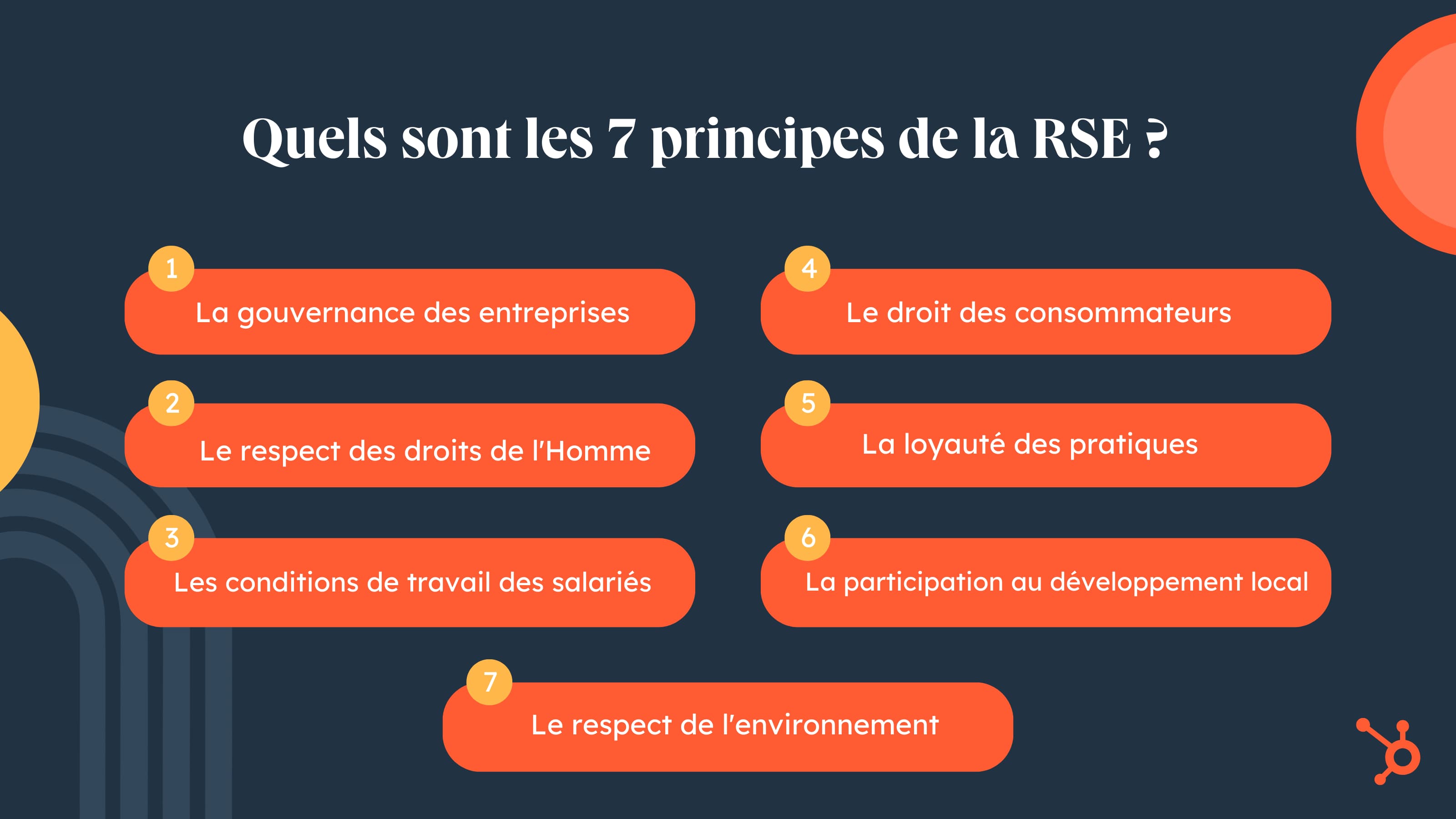 La RSE, un levier d'engagement